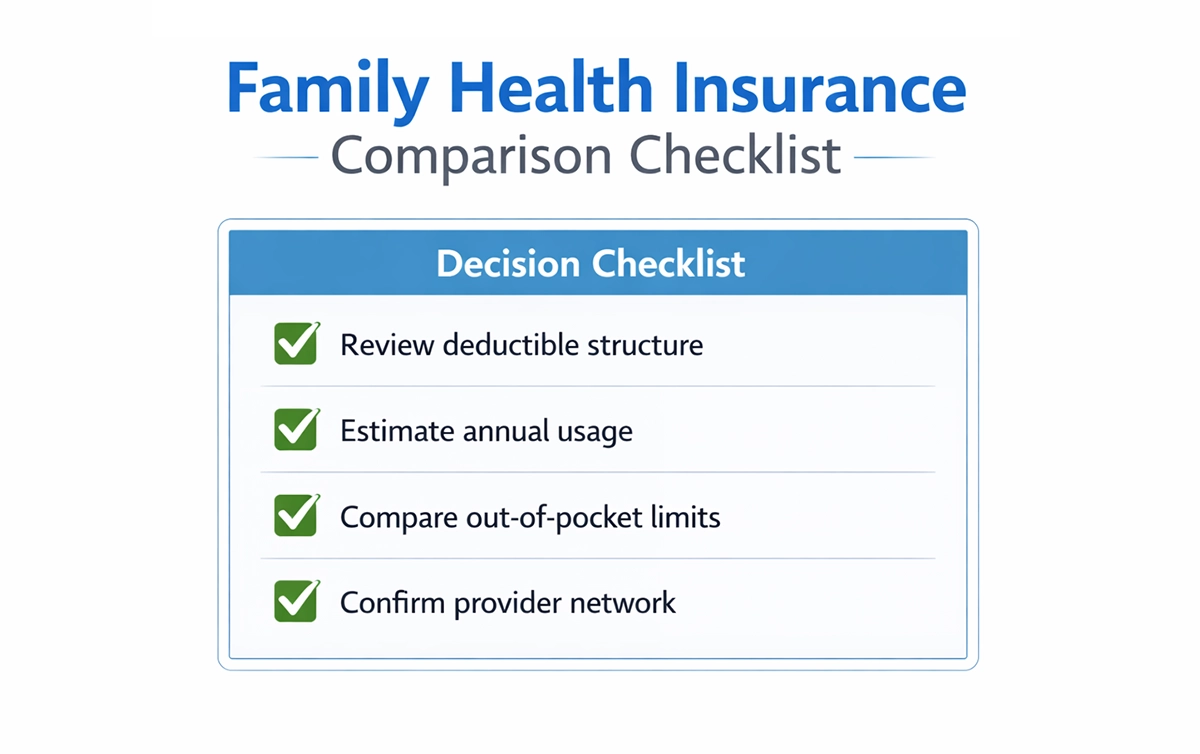Health Insurance Comparison for Families in 2026: Important Coverage ...